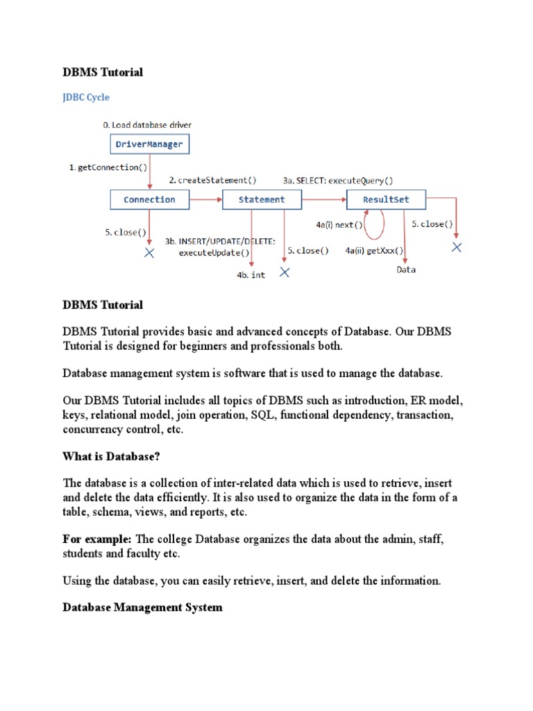 DBMS Tutorial | PDF | Relational Database | Databases