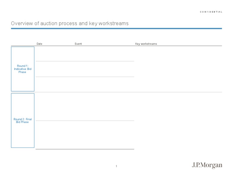 Task 2 - Process Letter Summary Template | PDF