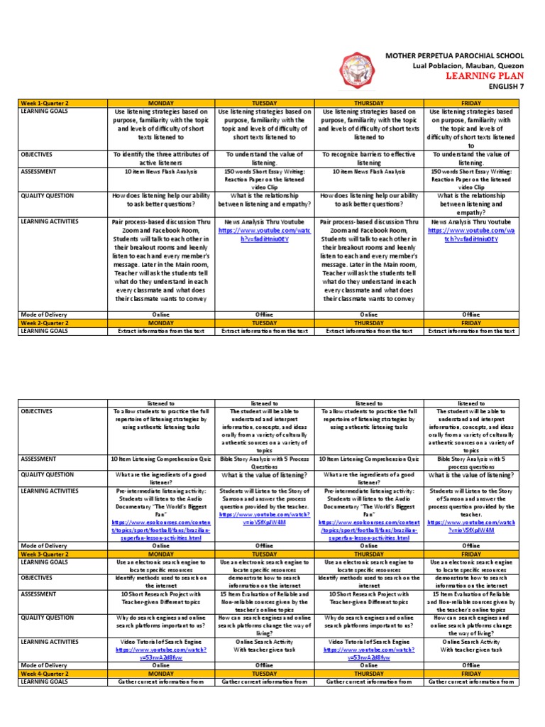 English 7 Learning Plan Overview | PDF | Online And Offline | Reading ...