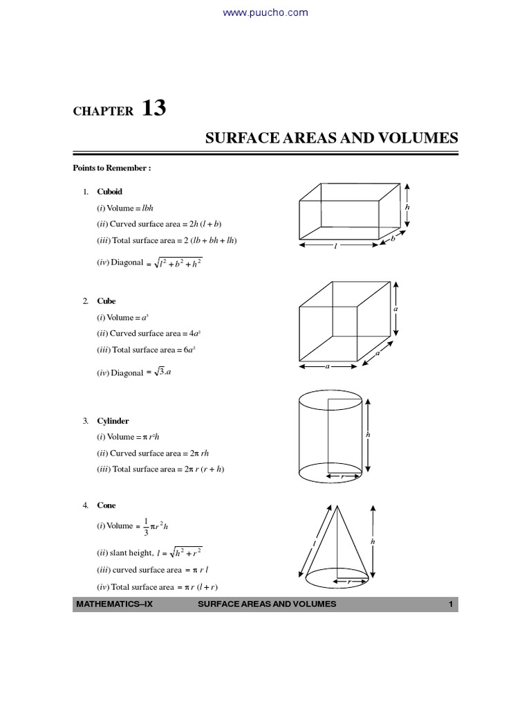 Surface Areas and Volumes: Points To Remember | PDF | Volume | Sphere