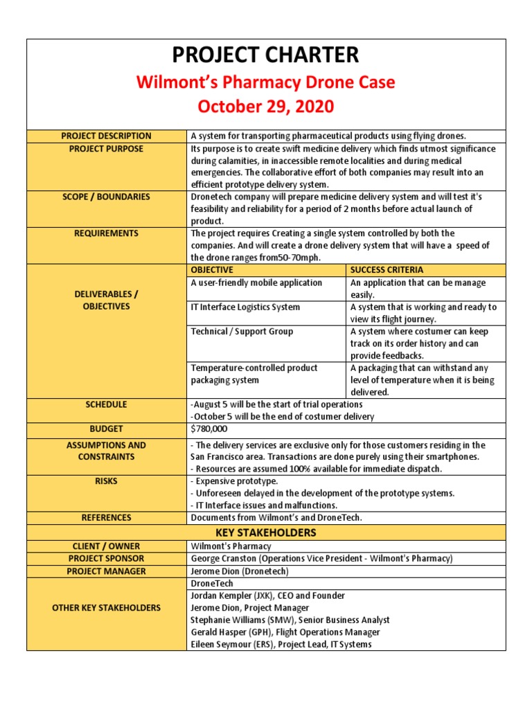 Project Charter: Wilmont's Pharmacy Drone Case October 29, 2020 | PDF | Computing | Systems ...