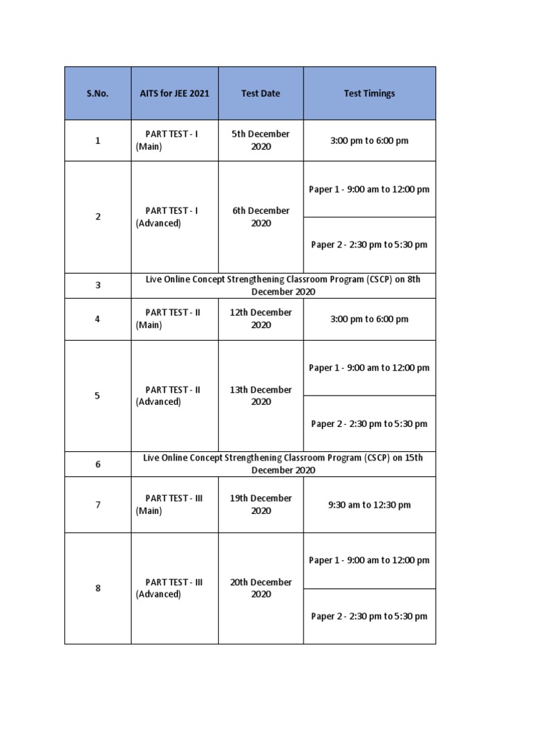 AITS Schedule For JEE 2021 Students | PDF | Military Operations ...