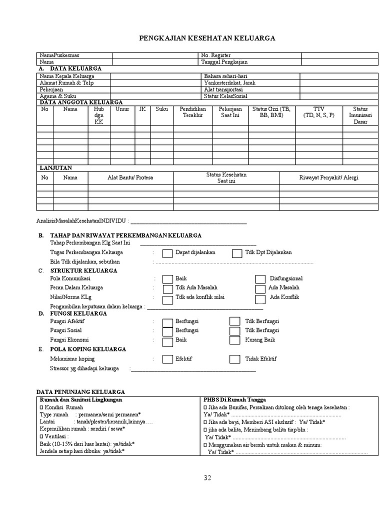 4format Pengkajian Kep Keluarga Ipkki 1 Pdf 