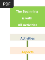 Emc2 Sample Assessment v1.2 | PDF | Waste | Waste Management