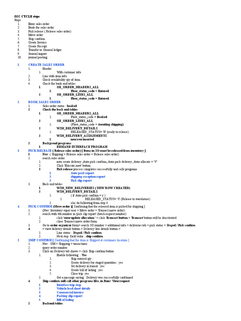 O2C CYCLE Steps | PDF | Receipt | Invoice