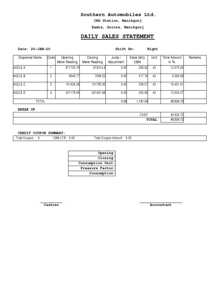 CNG MNK Daily Sales STMT | PDF