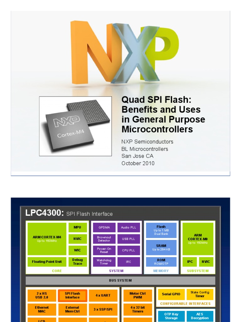 Quad SPI Flash: Benefits and Uses in General Purpose Microcontrollers ...