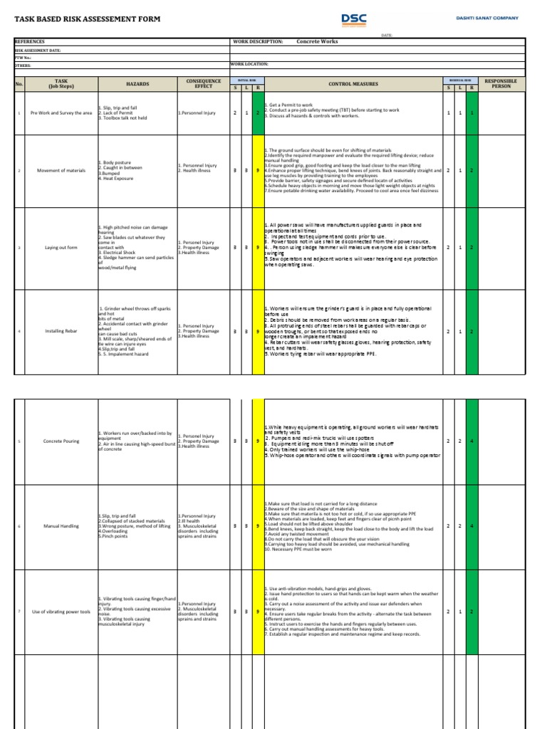 Risk Assessment For Concrete Works | PDF | Personal Protective ...