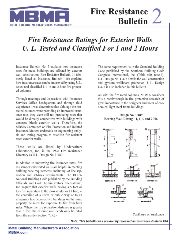Fire Resistance Bulletin: Fire Resistance Ratings For Exterior Walls U ...