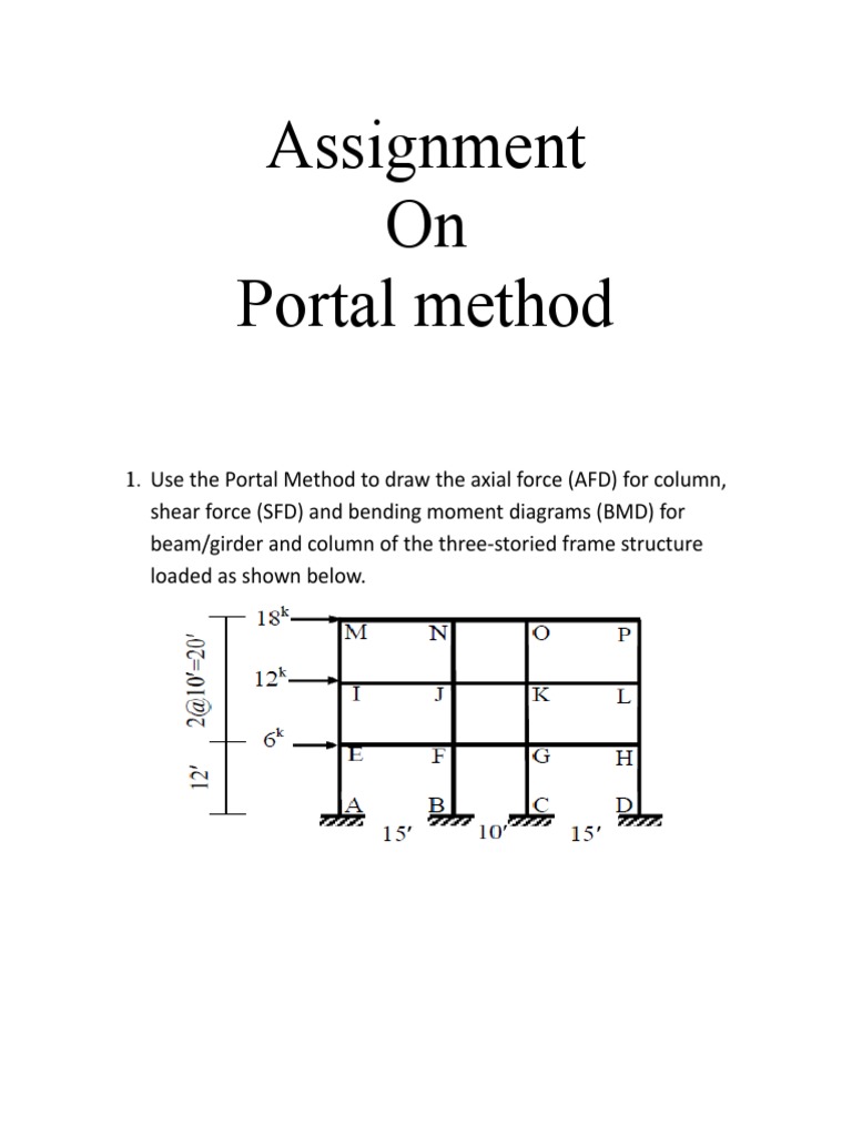 Assignment On Portal Method | PDF