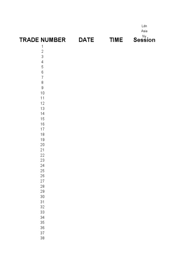 Trade Number Date Time Session: LDN Asia Ny | PDF | Violence