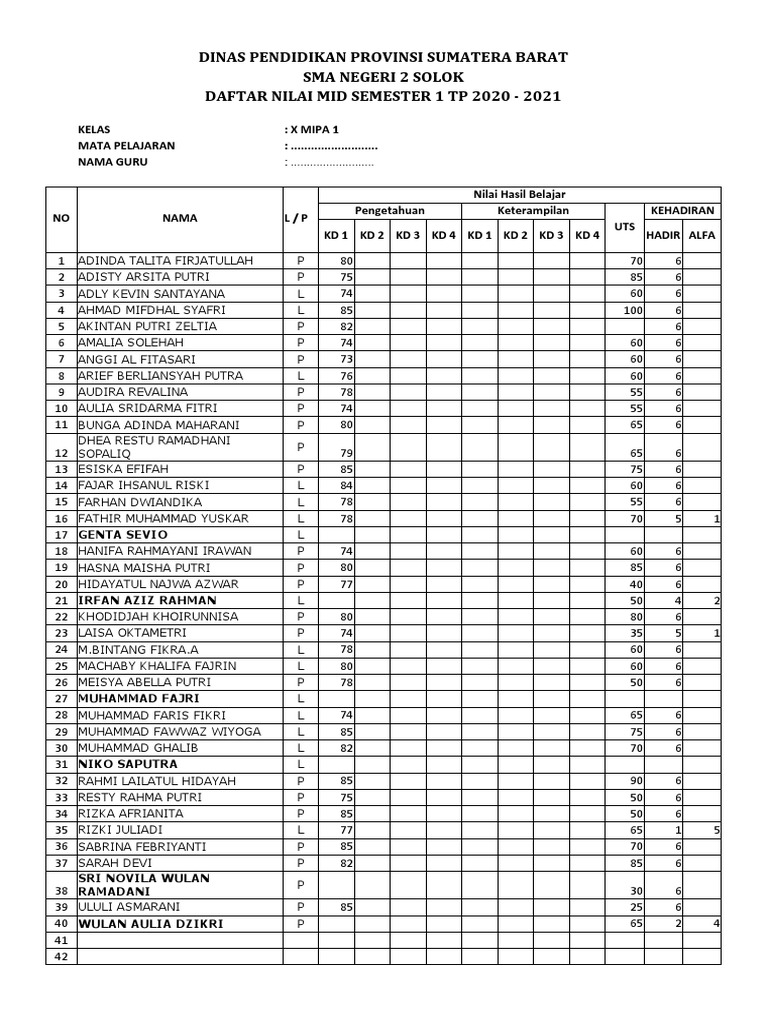 BLANKO NILAI MID SEMESTER Revisi | PDF