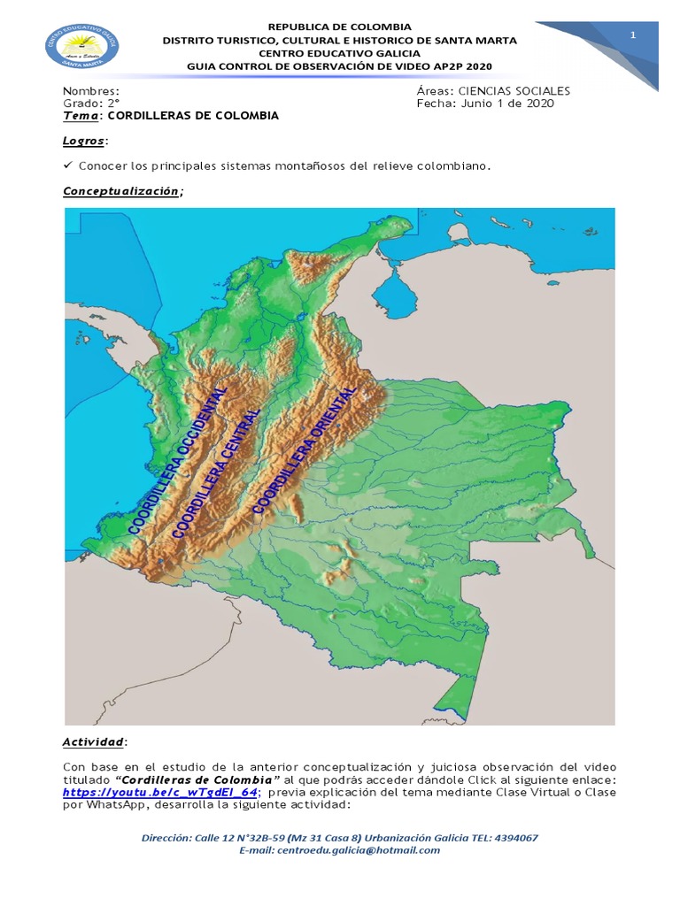 Mapa De Colombia Las Tres Cordilleras
