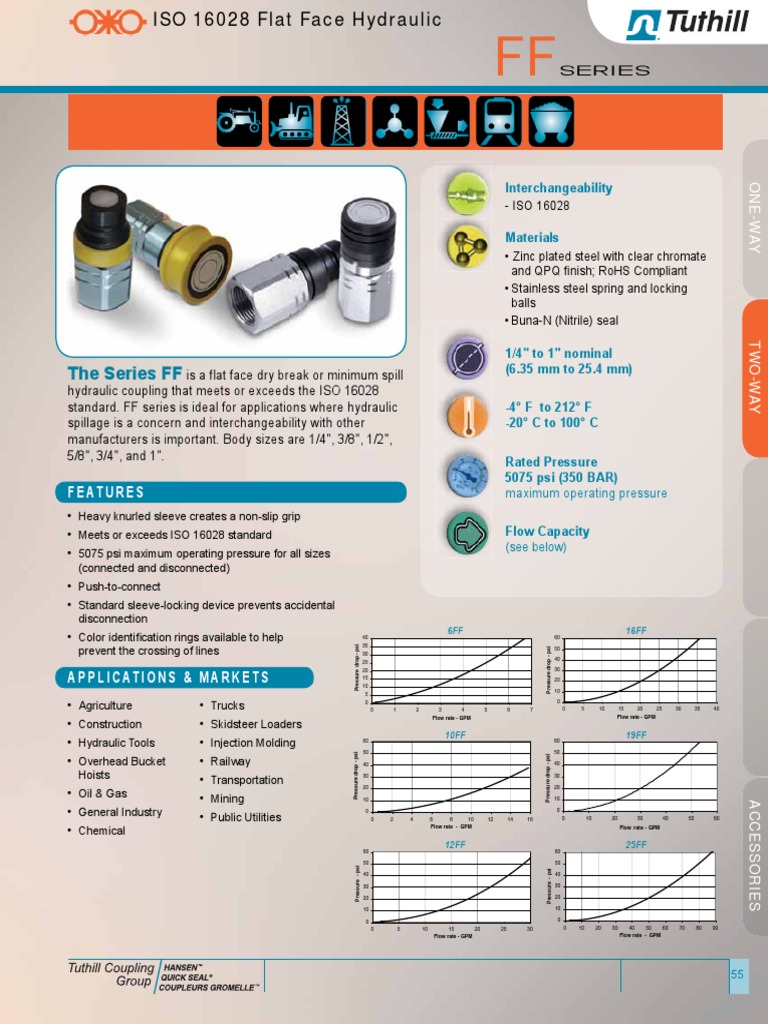 Updated FF Catalog Download For Web PDF | PDF | Manufactured Goods ...