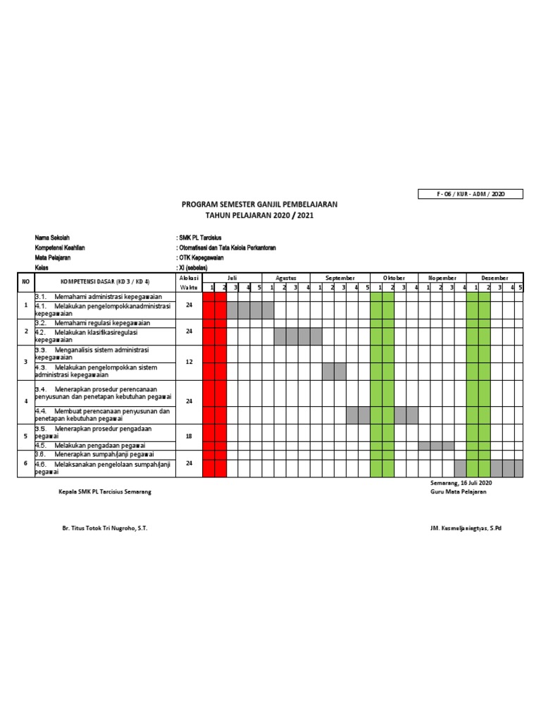 Prosem Kelas Xi | PDF