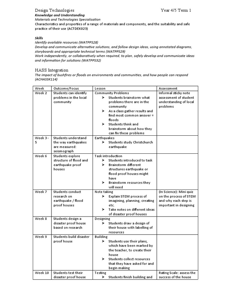 Design Technologies Program | PDF | Brainstorming | Science, Technology ...