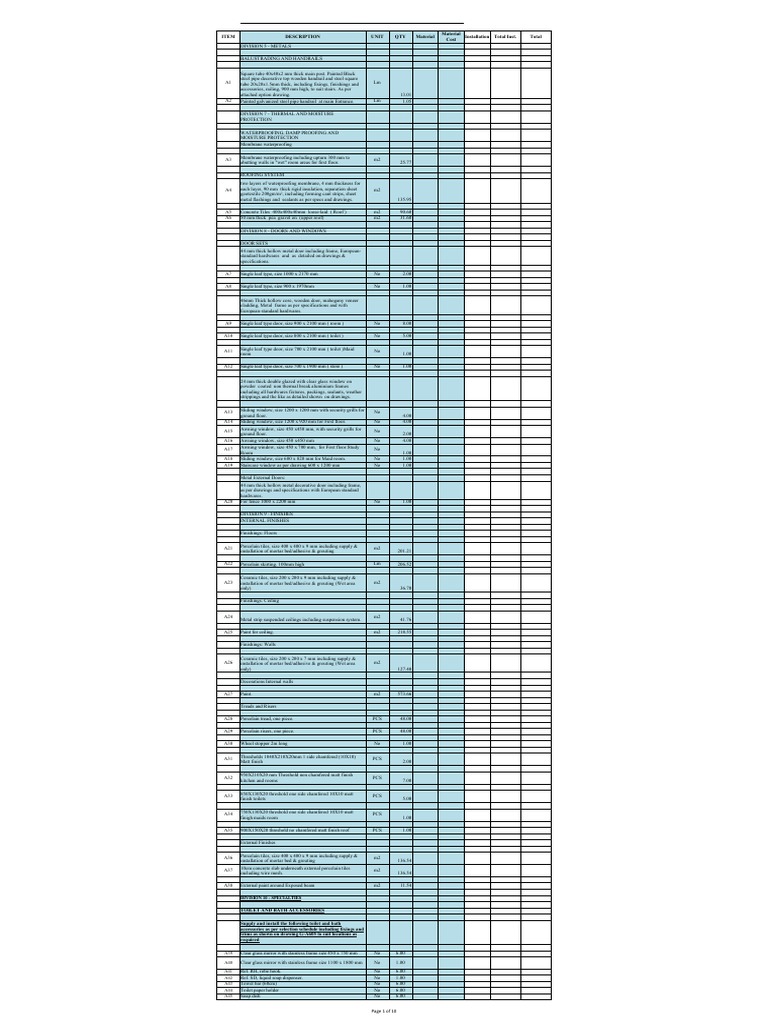 A39 A40 A41 A42 A43 A44 A45: Division 10 - Specialties | PDF | Sink | Valve