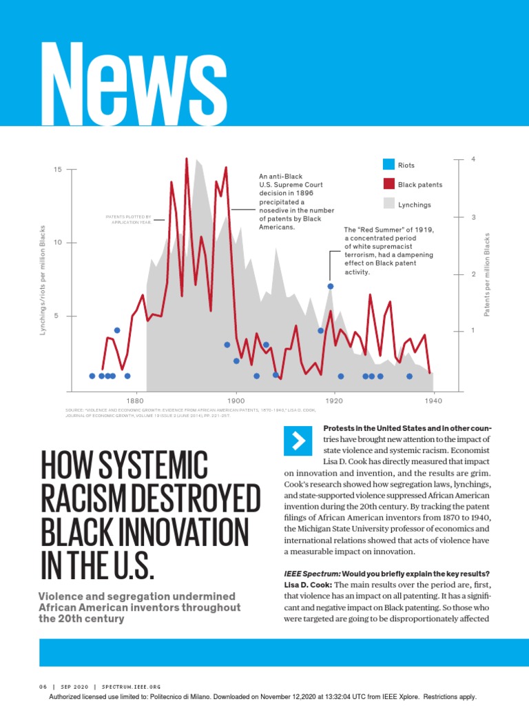 How Systemic Racism Destroyed Black Innovation in The U.S | PDF ...