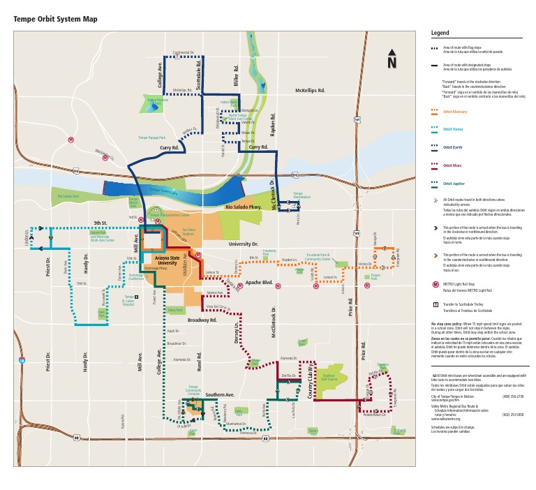 Orbitmap | PDF | Solar System | Transport