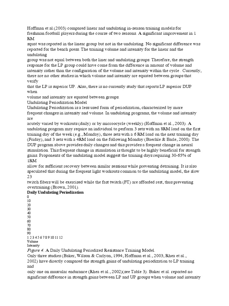 Figure 4. A Daily Undulating Periodized Resistance Training Model | PDF ...