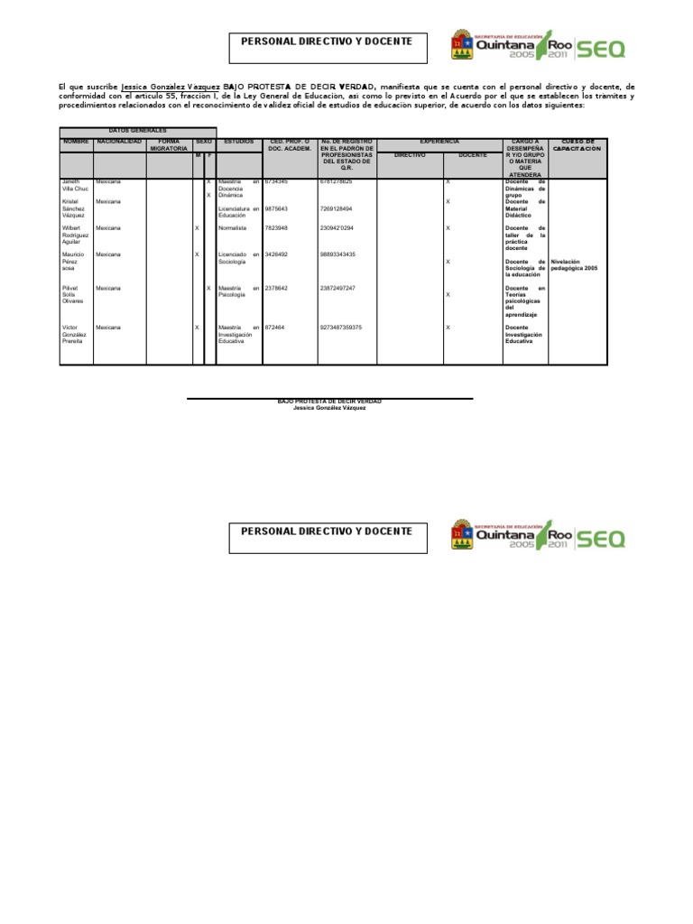 06-Formato para La Plantilla de Personal | PDF | Maestros | México