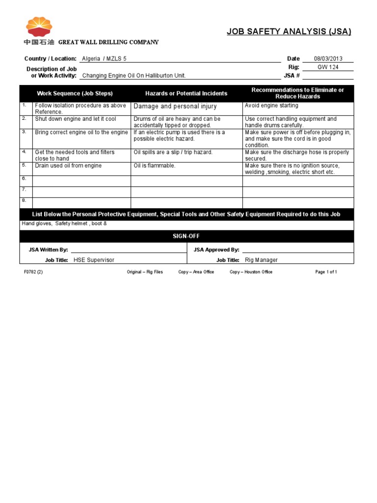 Job Safety Analysis (Jsa) : Damage and Personal Injury | PDF | Personal ...
