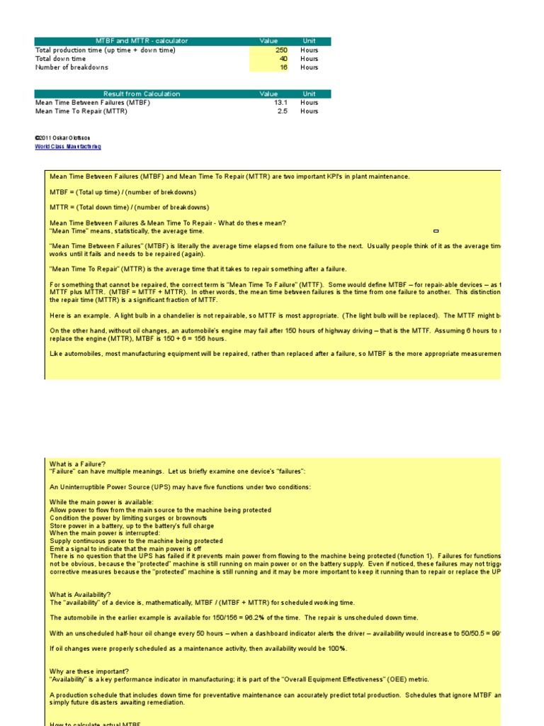 MTBF and MTTR - Calculator Value Unit: Total Production Time (Up Time ...