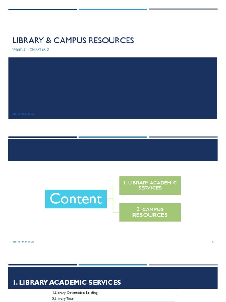 Chapter 3 - Library & Campus Resources | PDF | Mass Media | Information ...