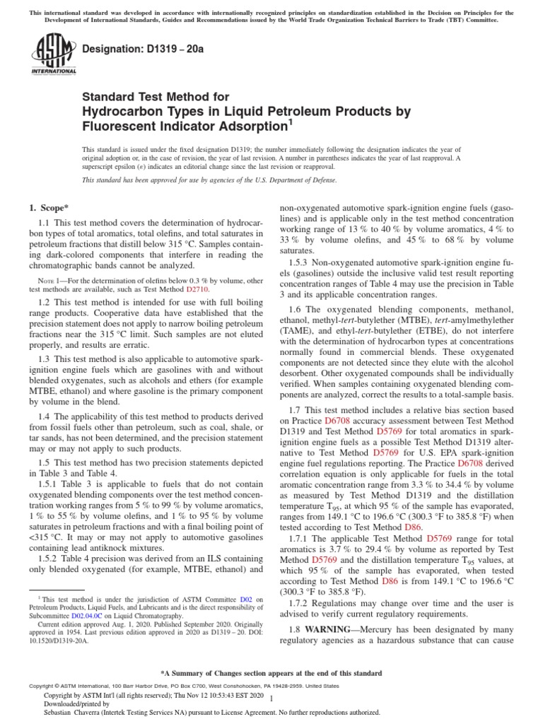 Hydrocarbon Types in Liquid Petroleum Products by Fluorescent Indicator ...