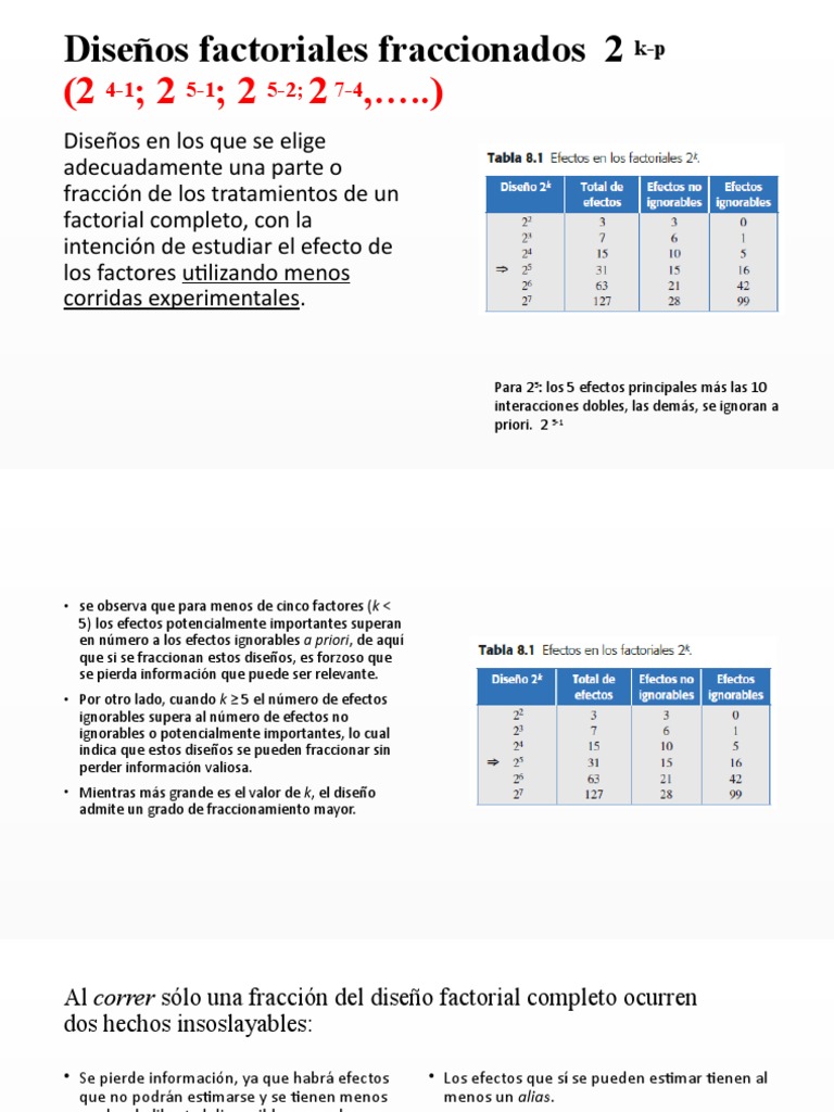 Diseños Factoriales Fraccionados 2k-p | PDF | Science | Cognición