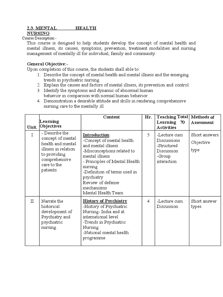2.3. Mental Health Nursing: Course Description | PDF | Mental Disorder ...
