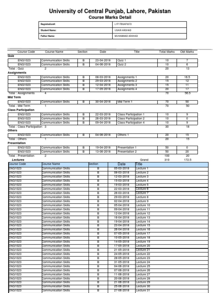 Course Catalog | PDF