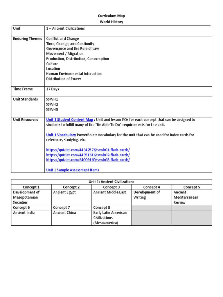 Unit 1 Curriculum Map - Worldhistory PDF | PDF | Confucianism | Mesopotamia