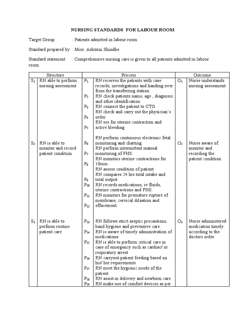 Nursing Standards For Labour Room | PDF | Childbirth | Clinical Medicine