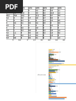 Augmentin Duo | PDF | Immunology | Epidemiology