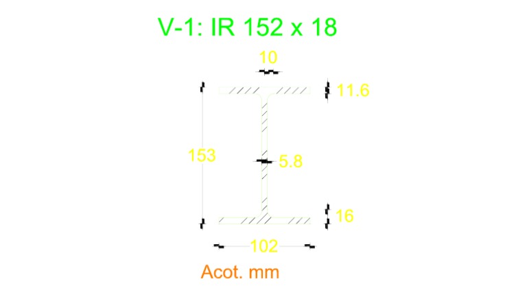 Seccion IPR 152 X 18 PDF | PDF