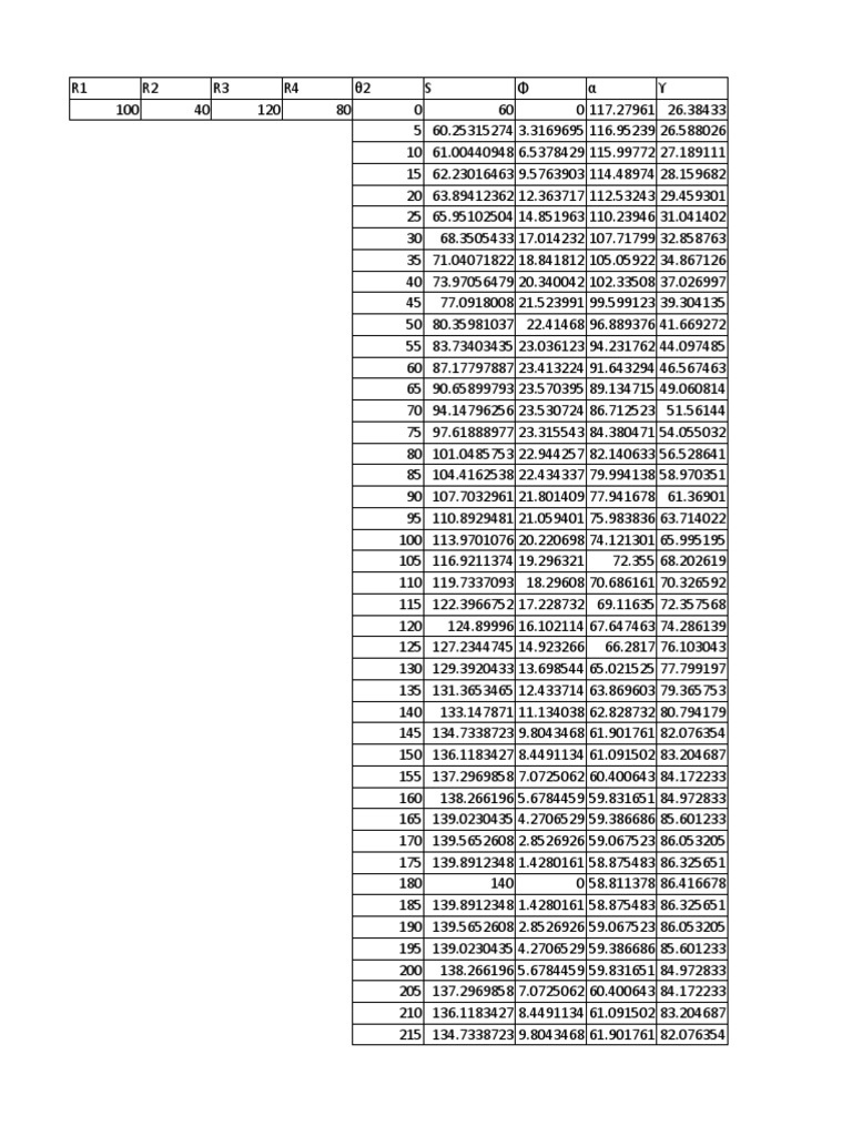 Examen Del Recto | PDF