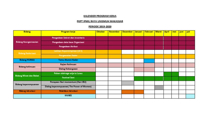 Kalender Program Kerja | PDF