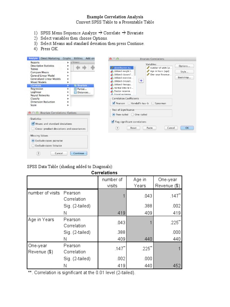 Example Correlation Analysis | PDF | Statistical Analysis | Teaching ...