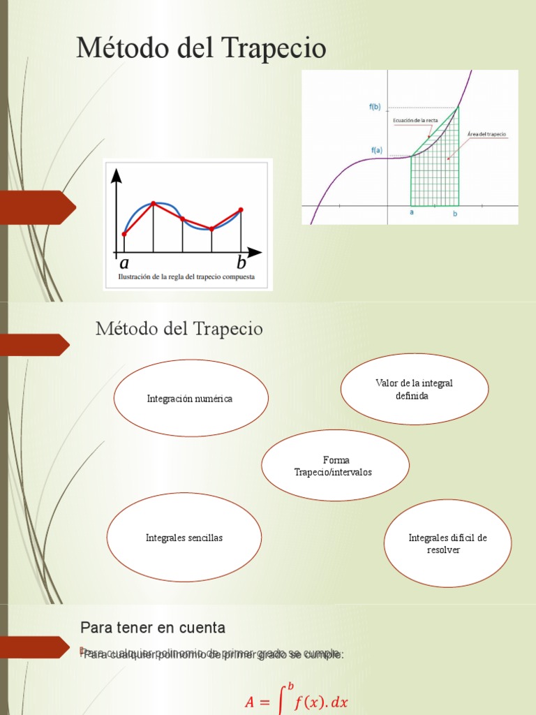 Método Del Trapecio | PDF | Integral | Lógica matemática