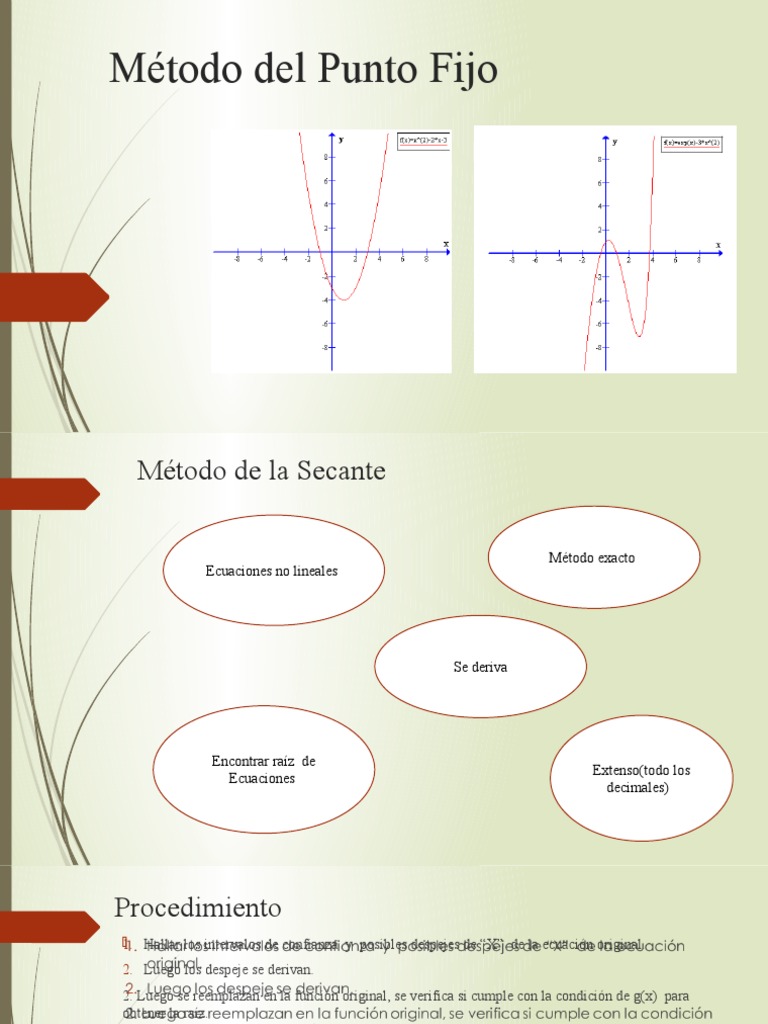 Método Del Punto Fijo | PDF | Ciencia computacional | Análisis numérico