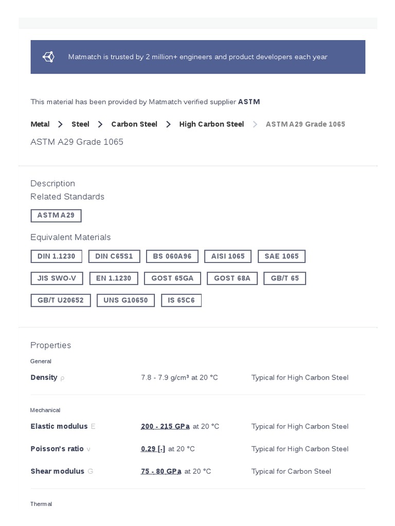Minfc21814 Astm A29 Grade 1065 PDF | PDF | Young's Modulus | Electrical ...