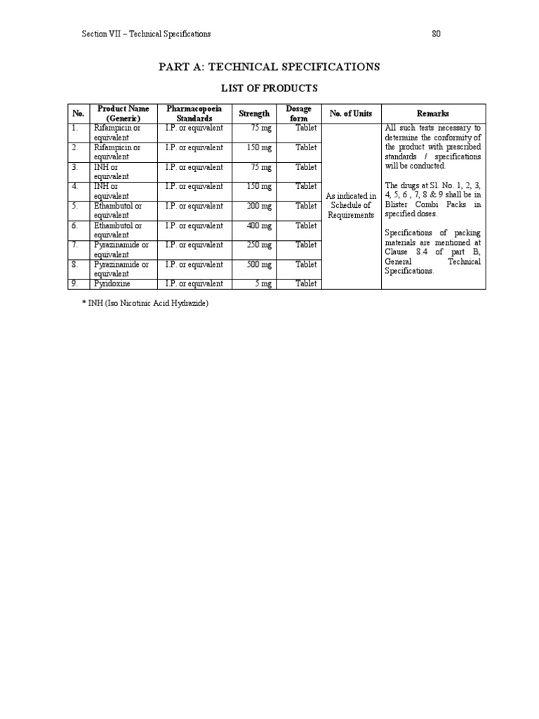 Pharmaceutical Technical Specifications | PDF | Shelf Life ...
