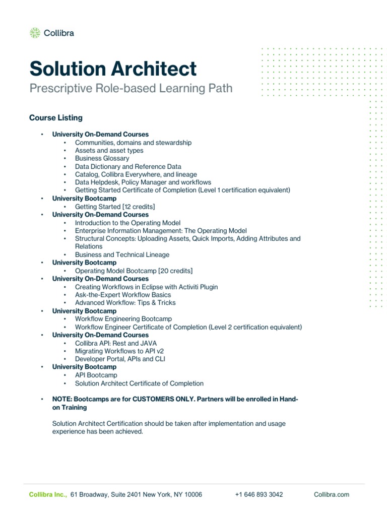 Solution Architect: Prescriptive Role-Based Learning Path | PDF