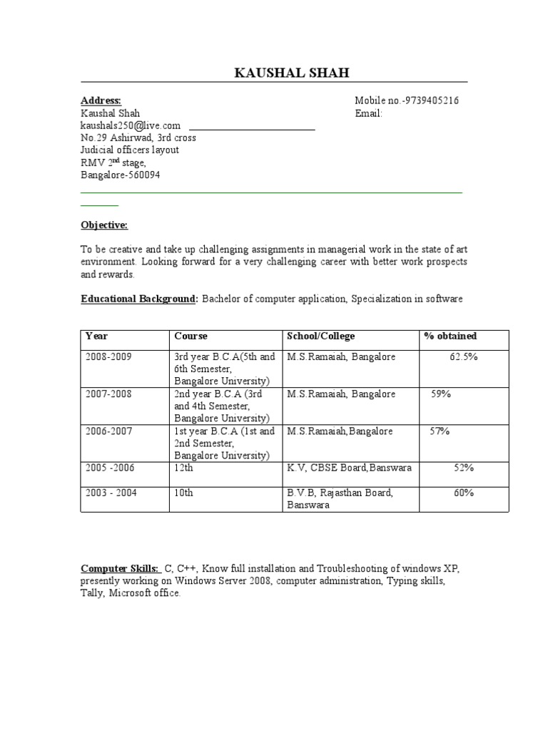 Curriculum Vitae Kaushal Shah | PDF | Microsoft Windows | Operating System Families