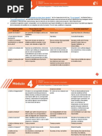 Actividad Integradora 1 Modulo 4 | PDF | Autor | Escritores
