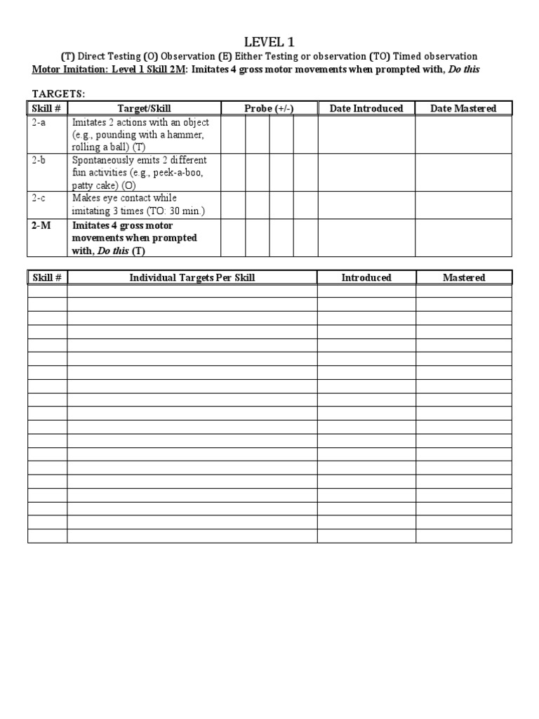 Motor Imitation 1-2M | PDF
