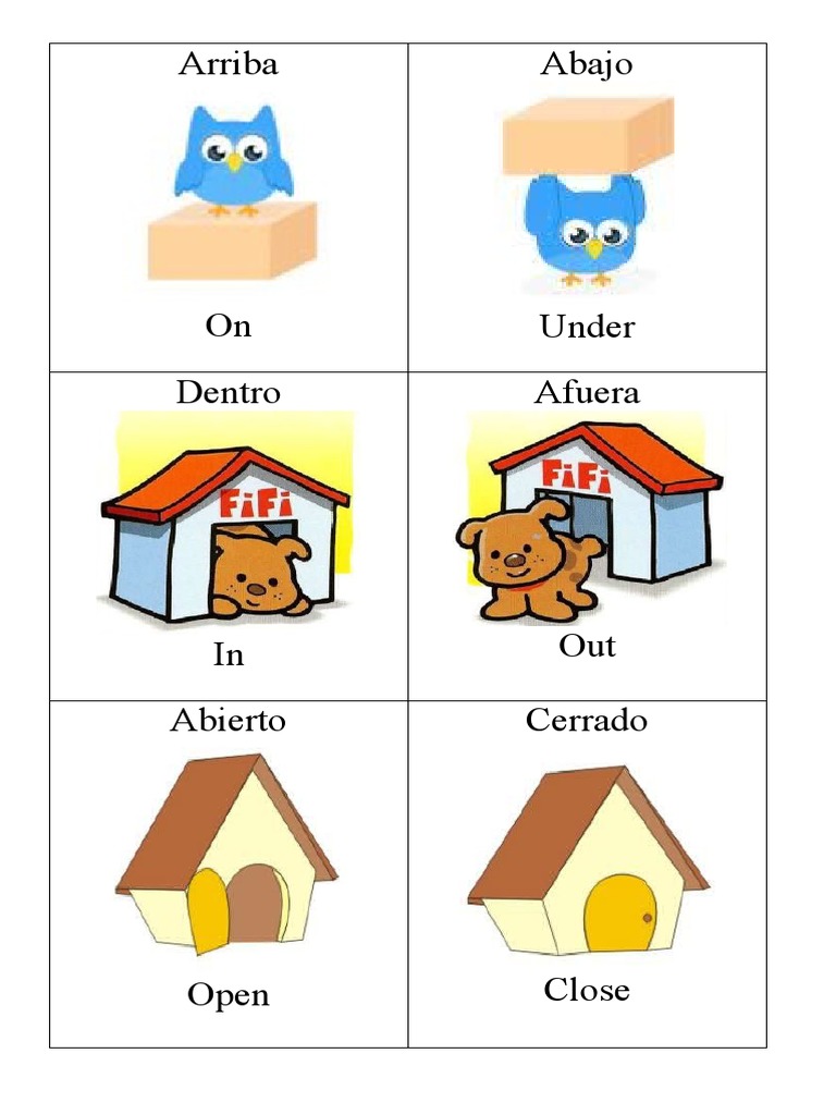 Nociones espaciales en inglés para niños | PDF