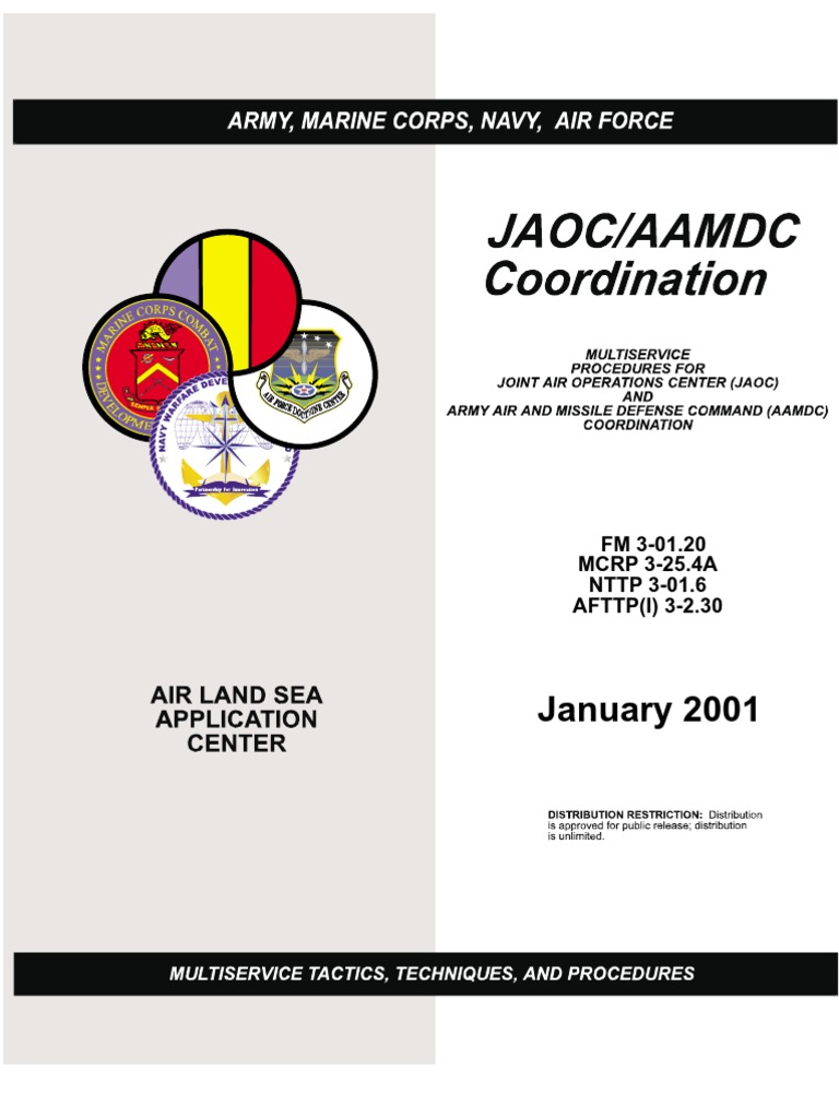 FM 3-01.20 (AFTTP (I) 3-2.30) (2001) - Multiservice Procedures For ...