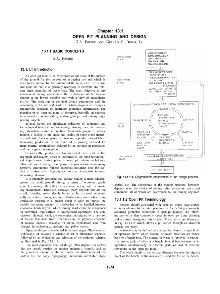 Optimizing Open Pit Mine Design: A Comprehensive Review of the Key Considerations and ...